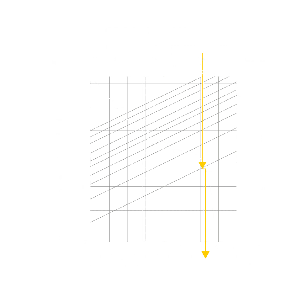 With this, we can consider a speed of 52 km/h for the fleet given the ...