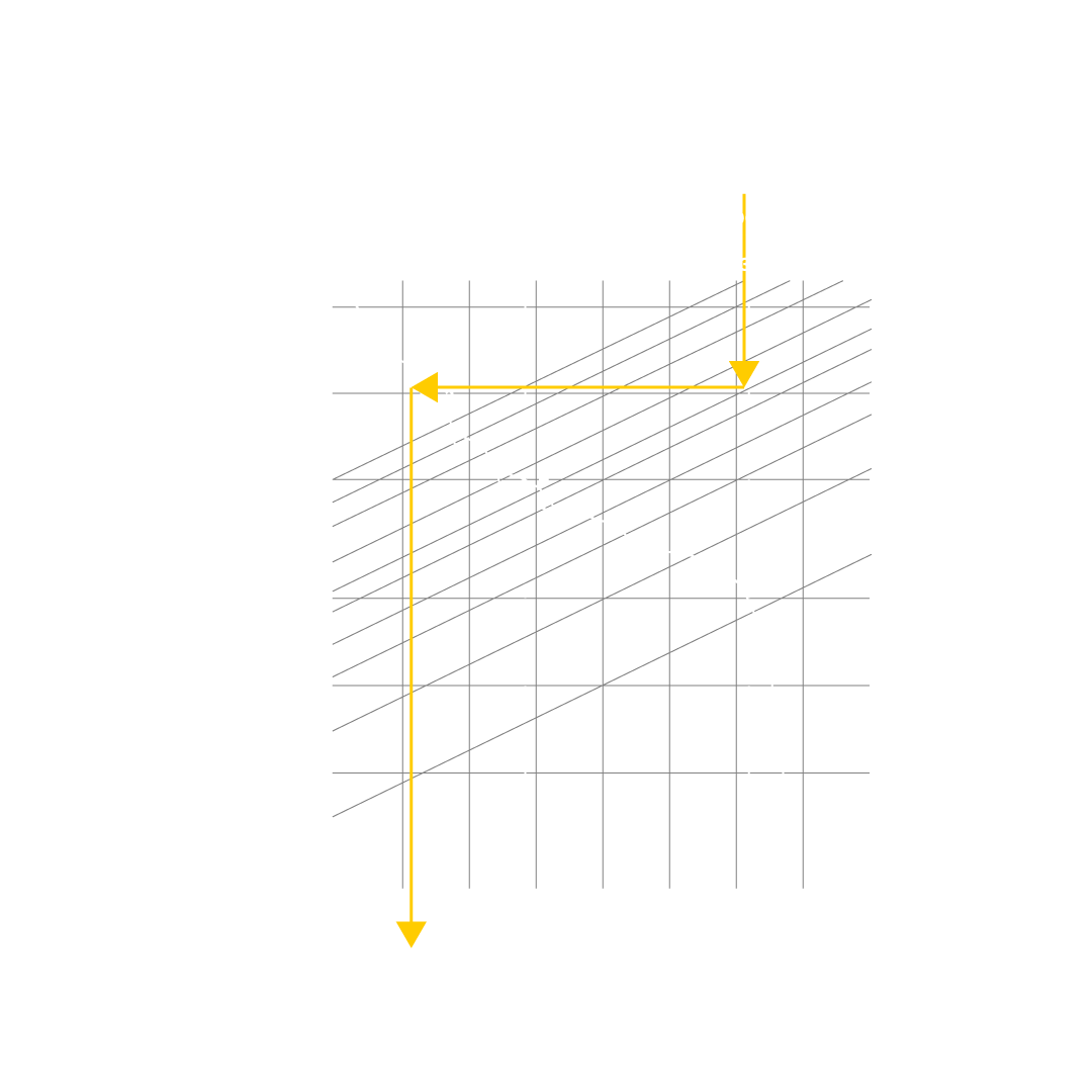 However, if we are on a slope, where the truck will have to exert a ...